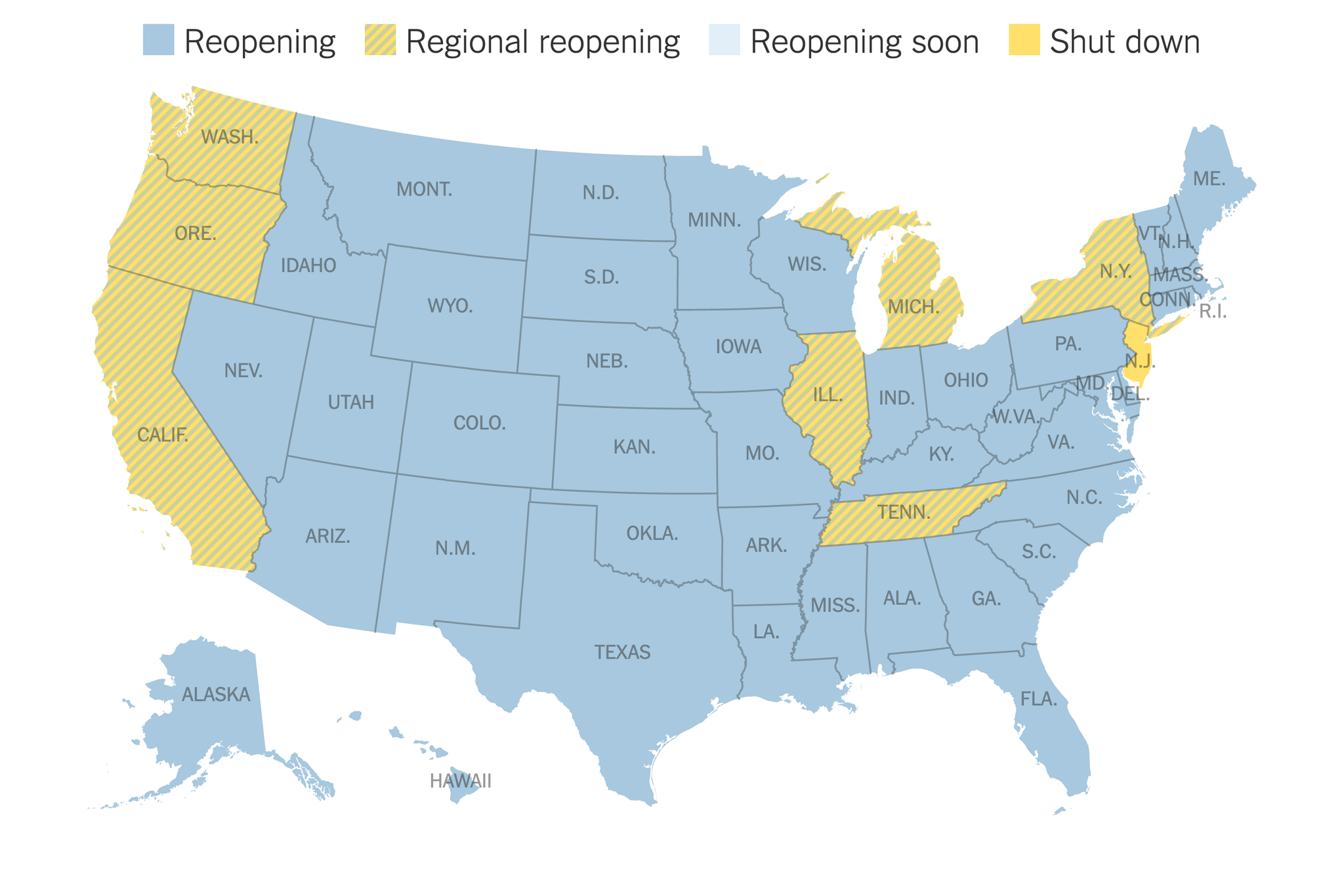 America’s Re-opening Data - J. Arthur & Co.